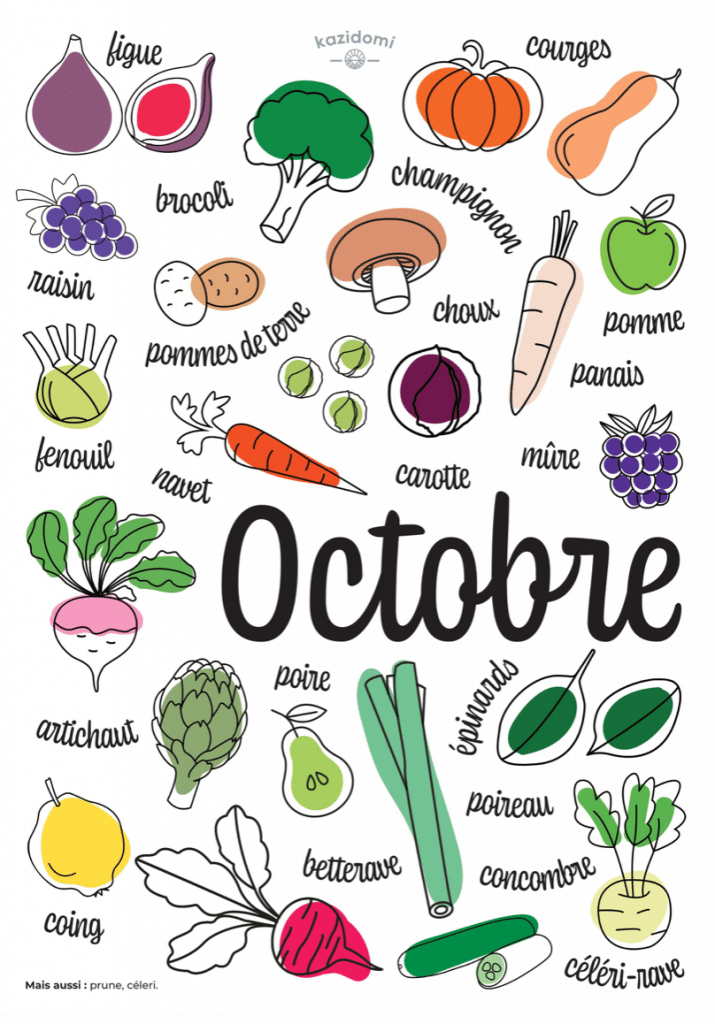 Les fruits et légumes d'Octobre - Fourchette & Nutrition
